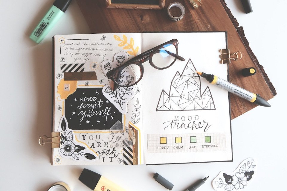 12 Creative Thinking Skills to Show Off at Work | Career Contessa