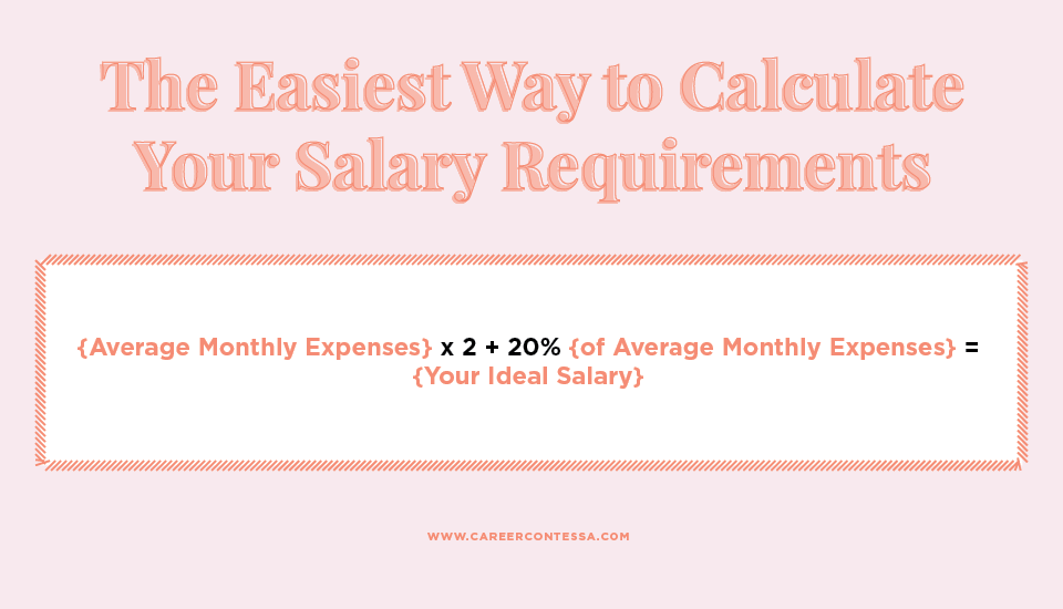 Calculating Salary Worksheet Worksheets For Kindergarten